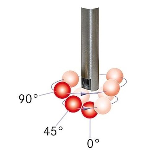 Messung auf Basis der Interferometrie mit scheinbar taktiler ...