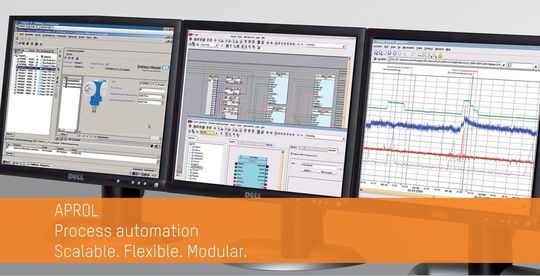 The Next Industrial Revolution: How Future–Ready is India's Process ...