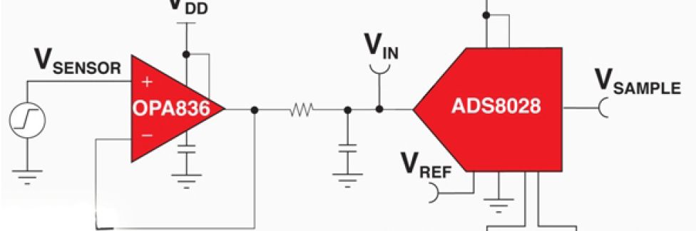 Passt Ihr A/D-Wandler zum vorgesehenen Einsatzzweck?