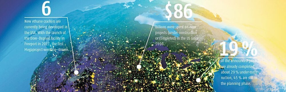 Riding the Wave: Why the Cracker-Boom Is Not Over (Yet)...