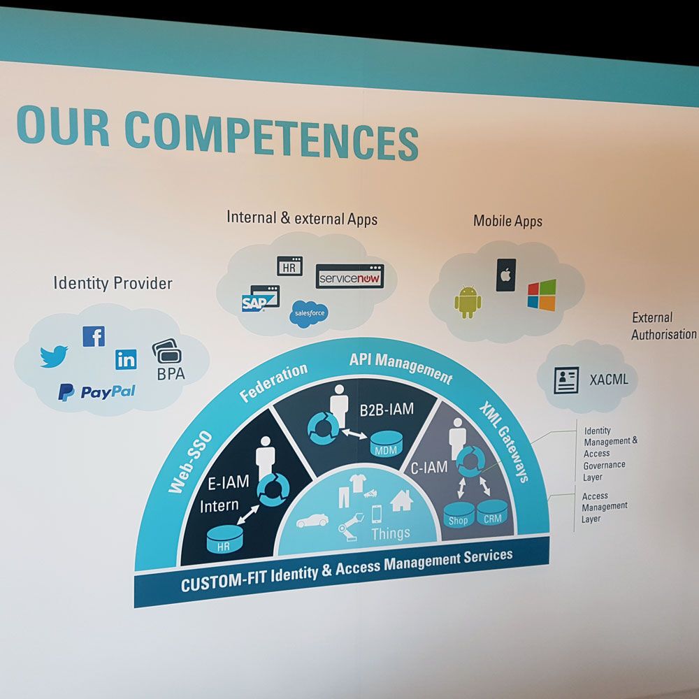 IAM-Services müssen zum Unternehmen passen