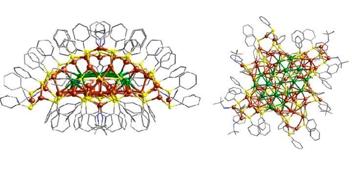 Largest Copper-Based Nanocluster Advances Understanding of Catalysis