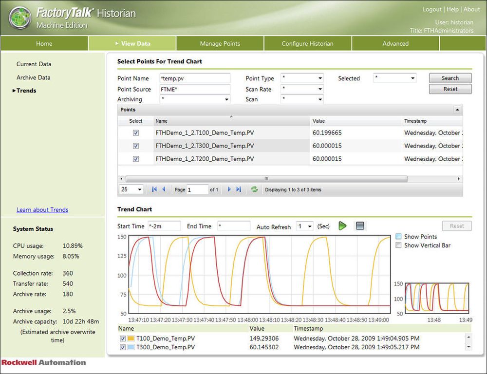 Software Historian für Fertigungsdaten