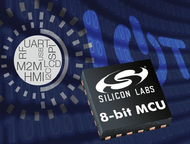 8-Bit-MCU-Kommunikationsschnittstellen für das IoT
