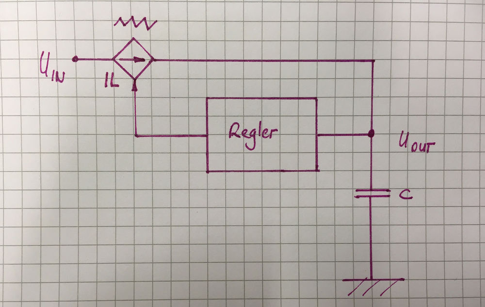 Current-Mode-Schaltregler: die Grundlagen