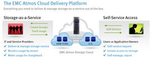 Cloud Service Manager: Alle Cloud-Parameter im Blick || Bild 1 / 3