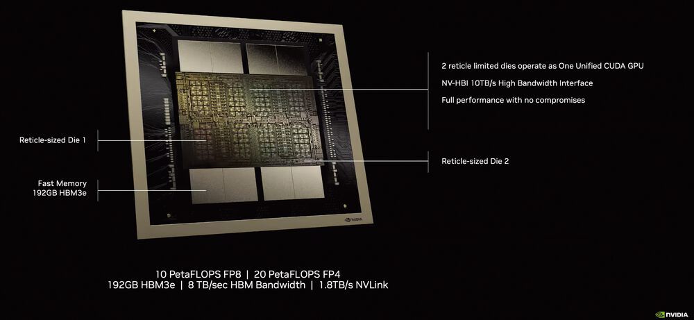 Nvidia Blackwell: Monster-GPU für die GenAI-Ära || Bild 1 / 6