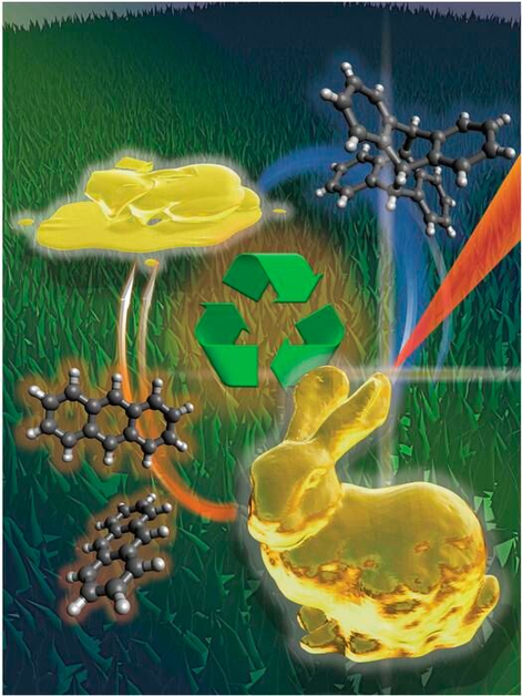 Recyclable Anthracene Resin for High-Resolution 3D Printing