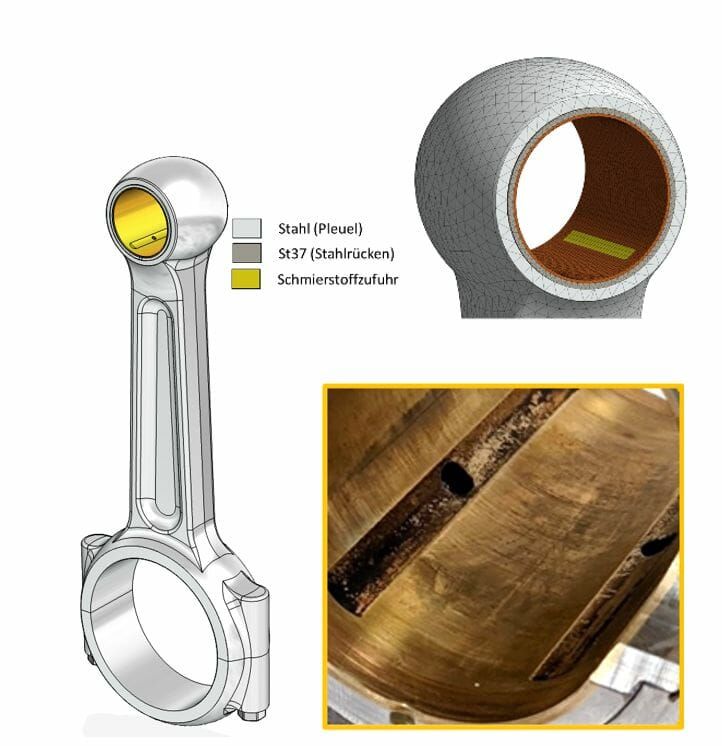 Simulationstool: Wie sich hydrodynamische Gleitlager perfekt auslegen ...