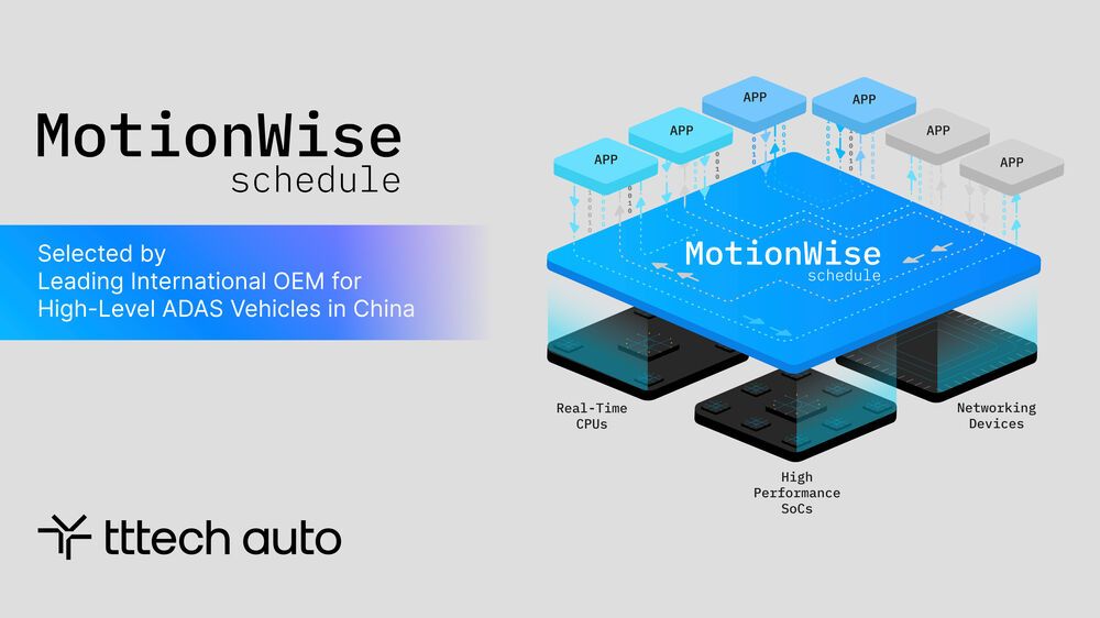 Chinesischer Markt: TTTech Auto erhält Auftrag für MotionWise Schedule