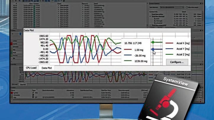 Informationen zur Laufzeit wie bei einem Oszilloskop darstellen