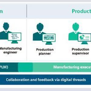 DeviceMed - Das Community-Portal für Profis in der Medtech-Branche