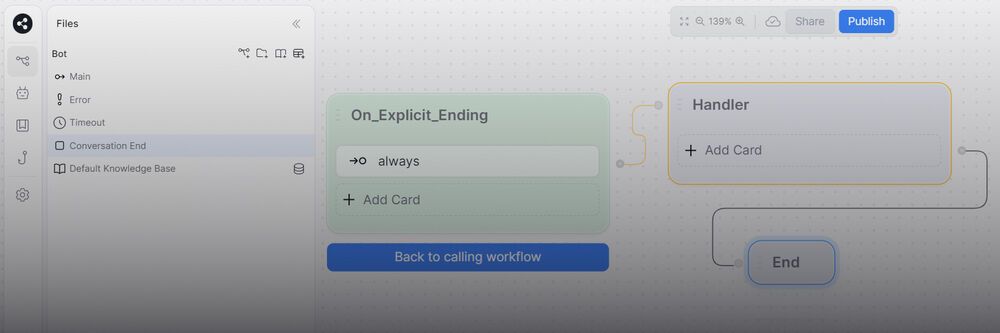 Der eigene KI-Chatbot mit Botpress
