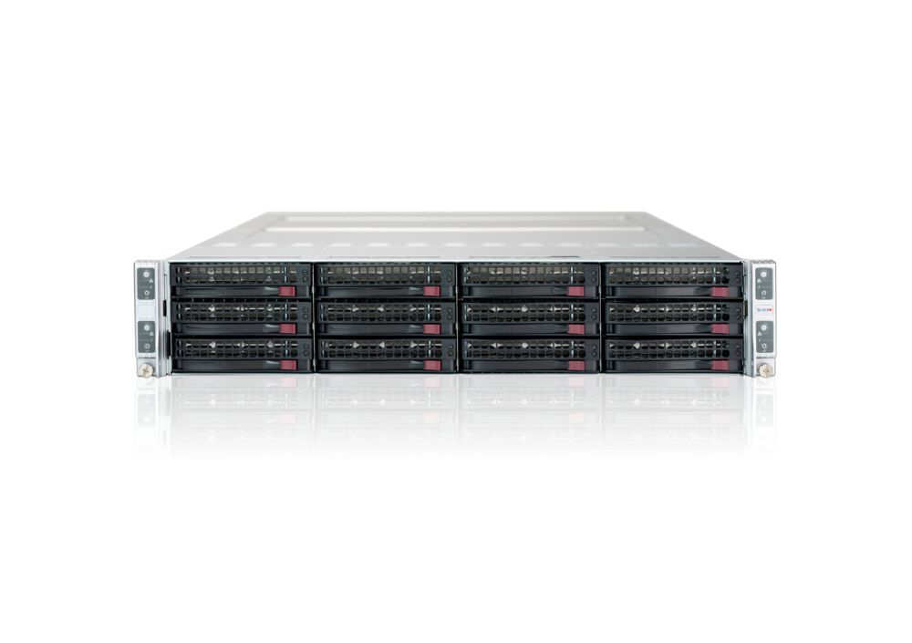 Effizienter Backup-Schutz gegen Ransomware